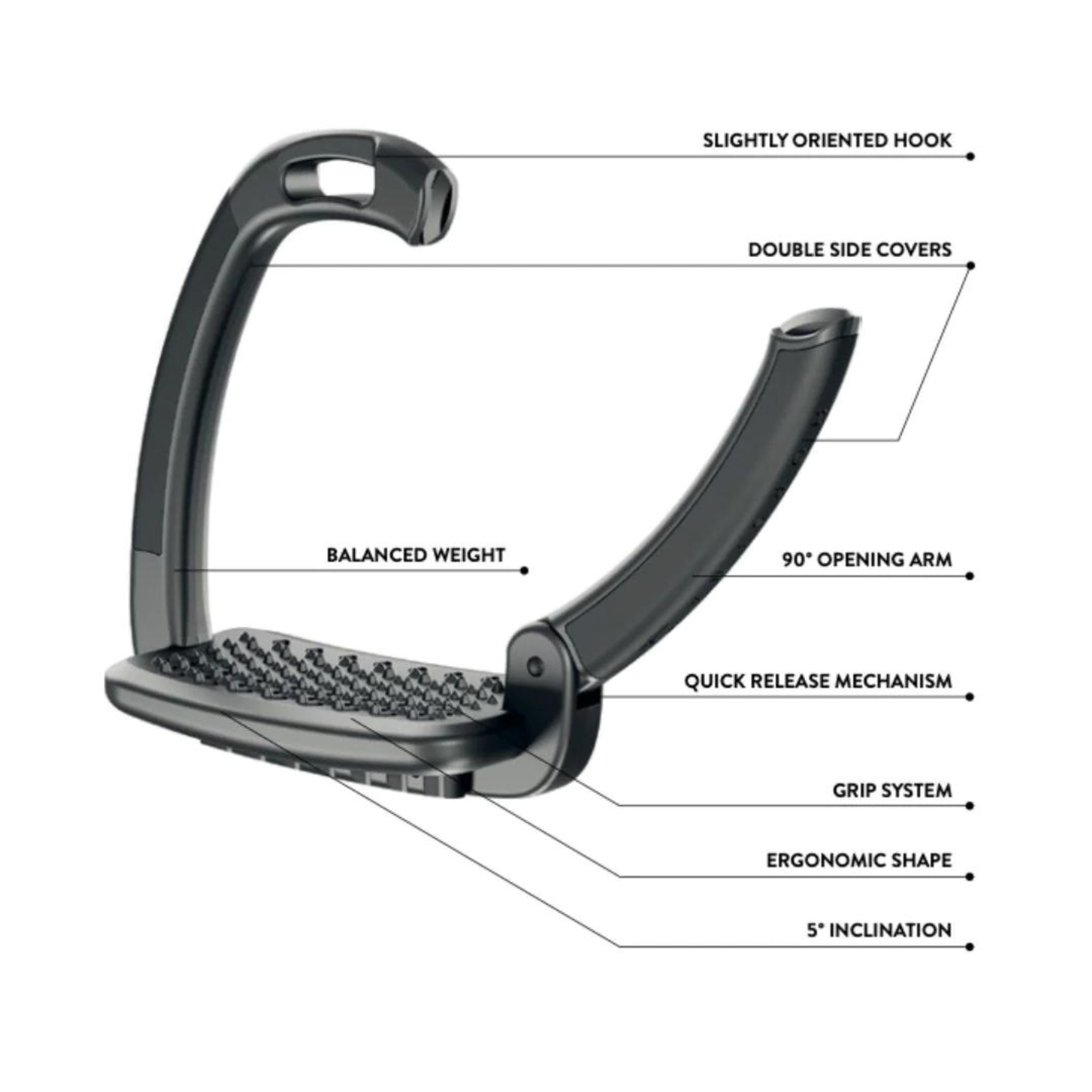 Stirrups | Buy Stirrup Irons Online Australia – EQ Saddlery