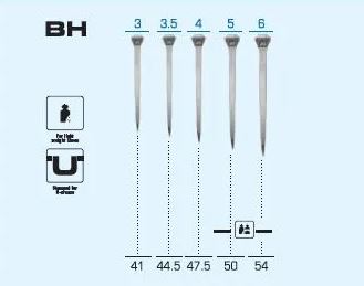 Bevel Head Nails - 250 Pack – EQ Saddlery